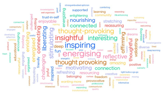 CPD Day - 'Deepening Your Practice'